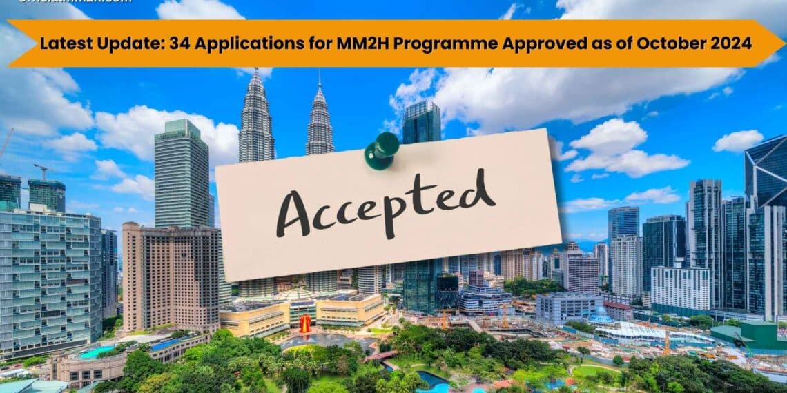 MM2H Updates as of October 2024