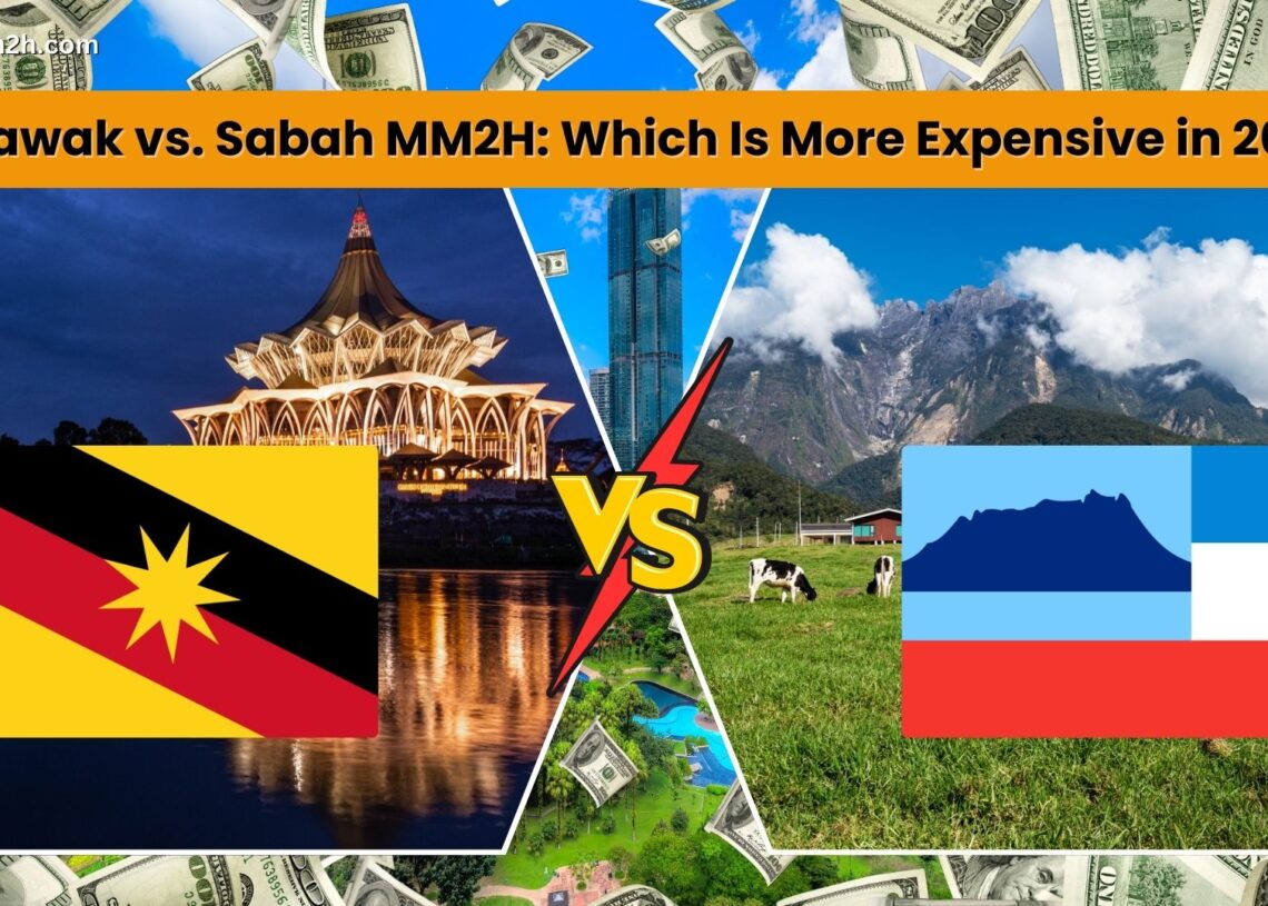 Guide to Sarawak-Malaysia My Second Home (Sarawak MM2H)